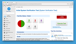 Test Run Workflow and Signatures