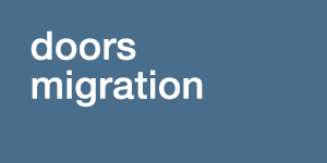 Parameterized Testing